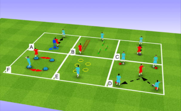Soccer Fitness Training